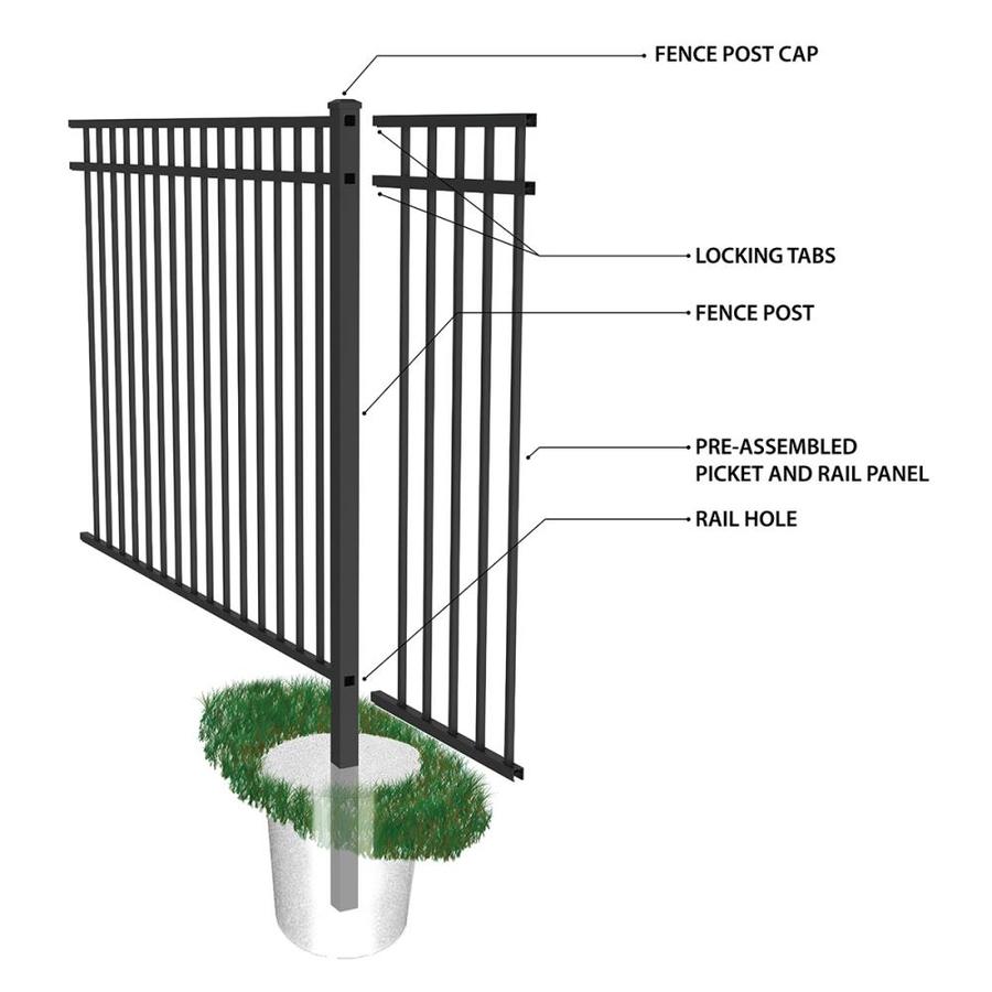 Ironcraft (Actual: 4-ft x 6-ft) Berkshire Black Powder-Coated Aluminum ... Ironcraft (Actual: 4-ft x 6-ft) Berkshire Black Powder-Coated Aluminum ...